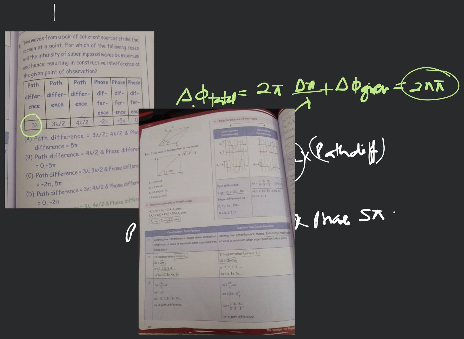 Two waves from a pair of coherent sources strike the screen at a point. F..