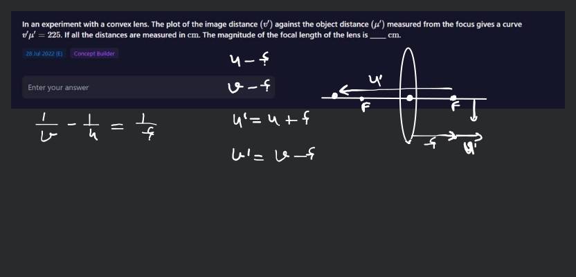 In an experiment with a convex lens. The plot of the image distance (v) a..