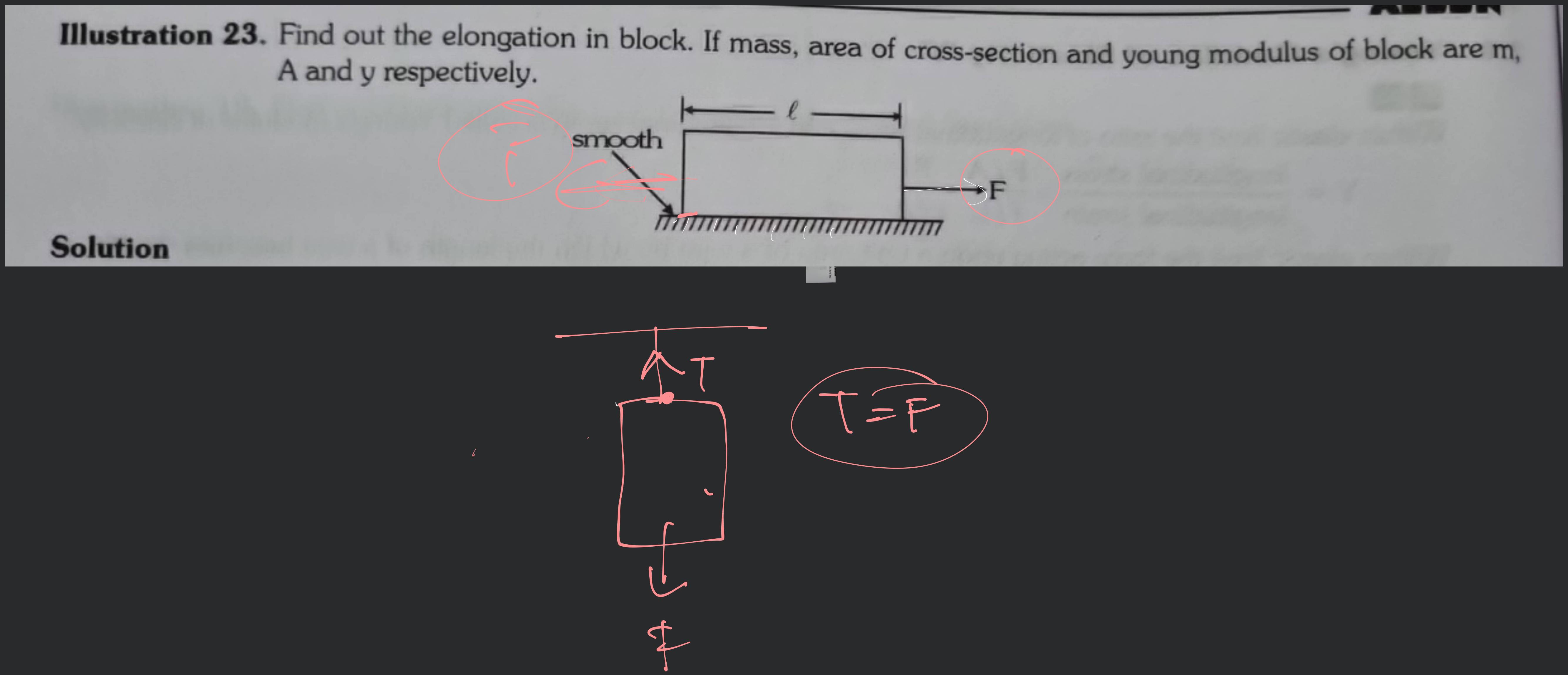 Illustration 23. Find out the elongation in block. If mass, area of cross..