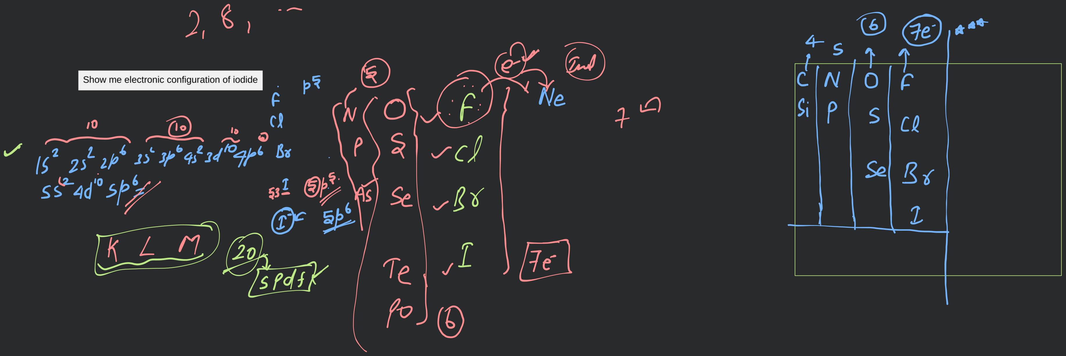 Show me electronic configuration of iodide | Filo