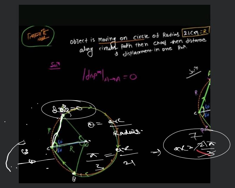 लिखना है Not Soin object is moving on circle of Rating 21cm = R along cir..