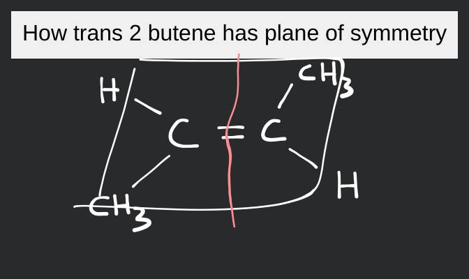 How trans 2 butene has plane of symmetry | Filo