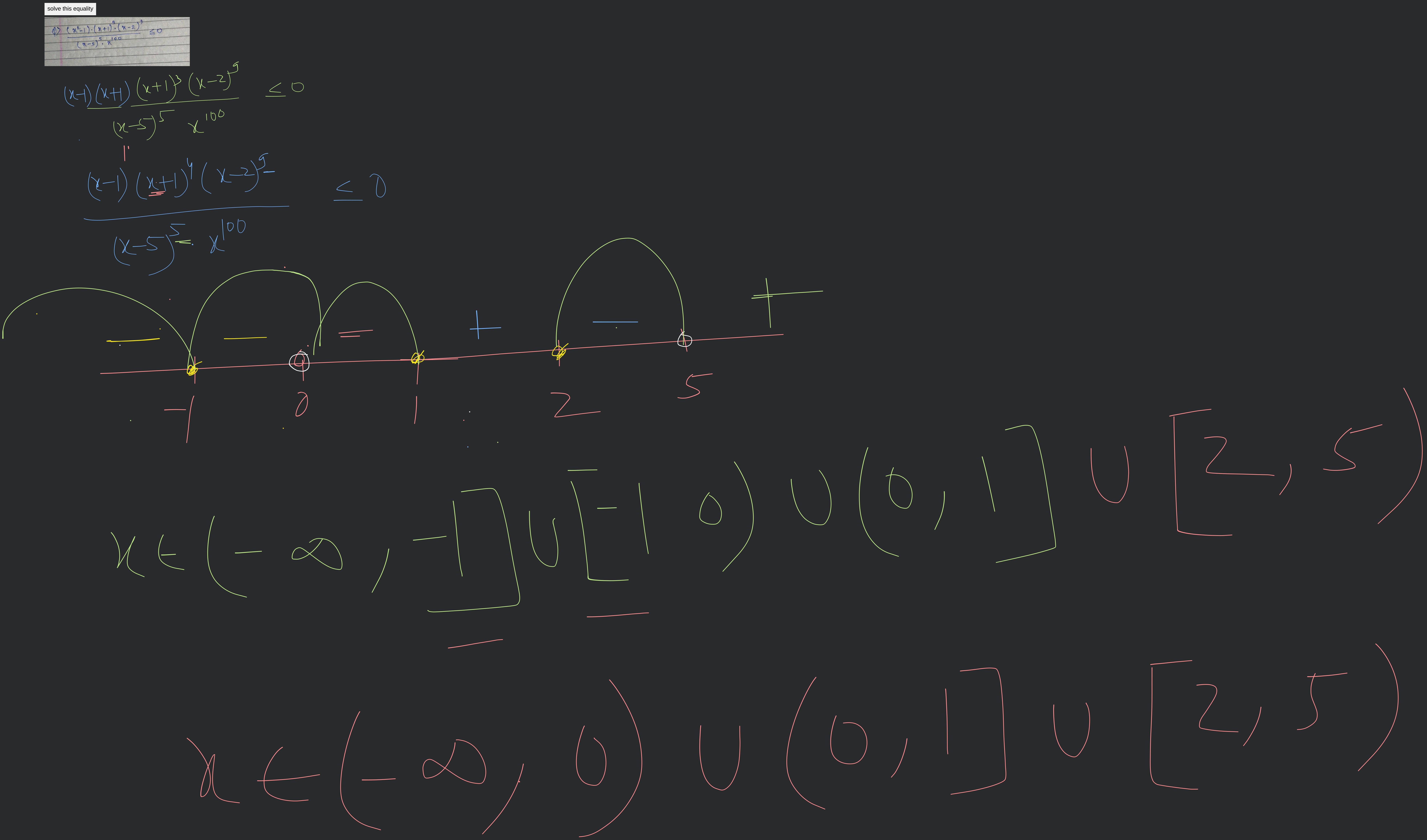 B () (x²-1). (x+1). (x-2) ее (x-5) 100 ≤0 | Filo