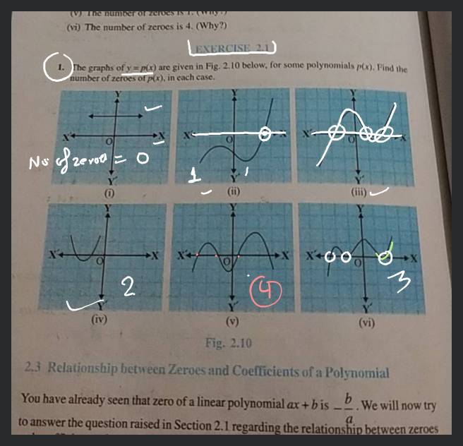 The number of (vi) The number of zeroes is 4. (Why?) EXERCISE 2.1 The gra..