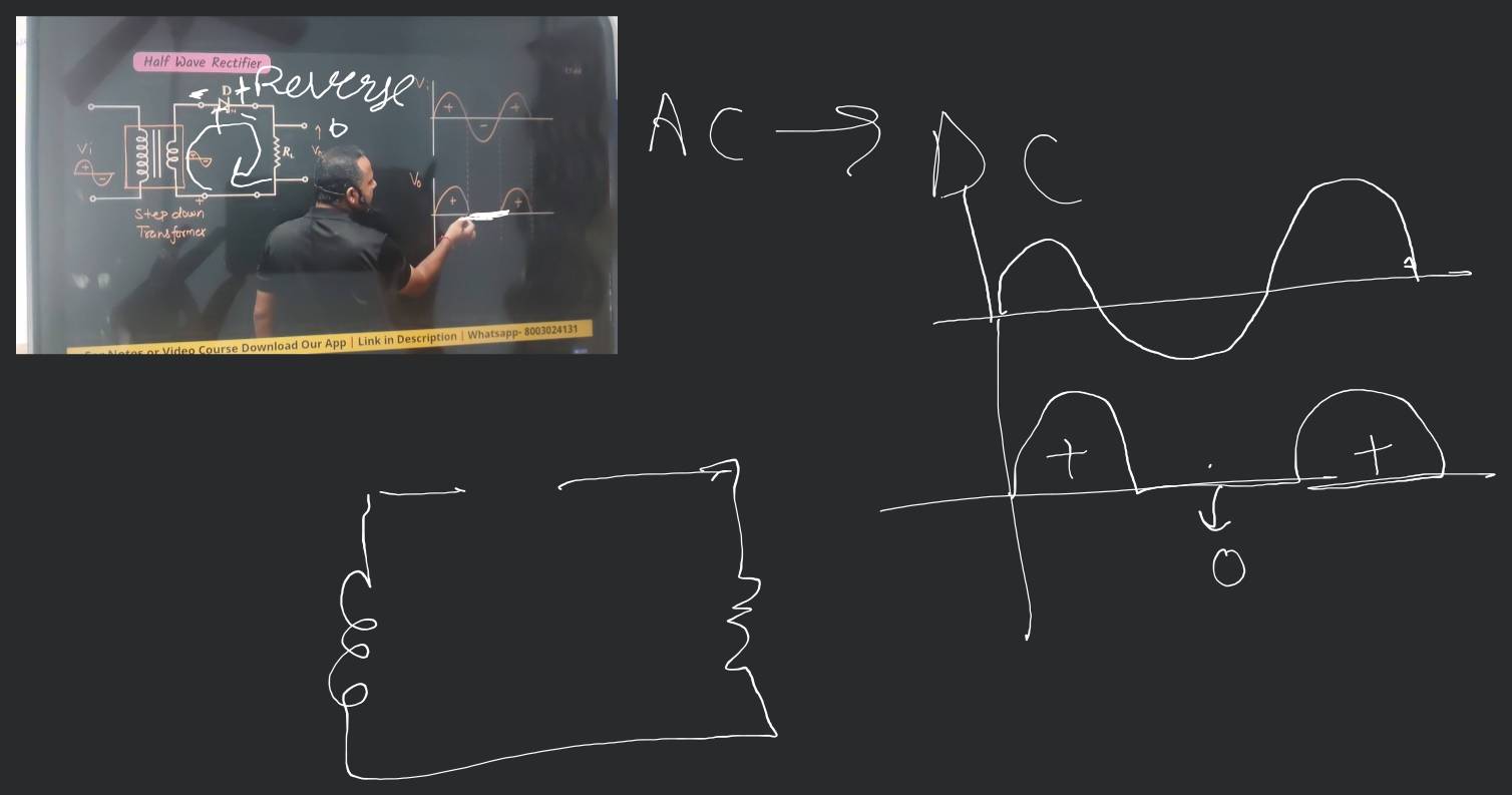 al Half Wave Rectifier 500000 ee Z Step down Transformer ↑ Vi R₁ Vo Vo 17..