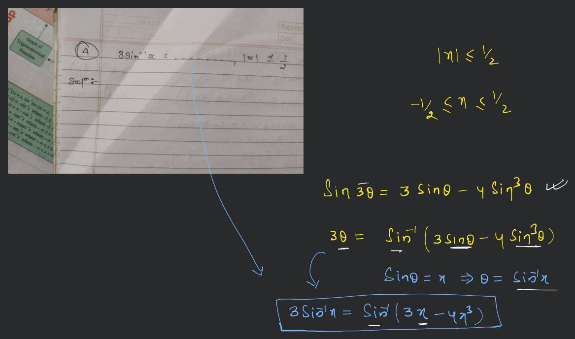 Trigonometrical Function Graph of 4 38in x = Seep '(x)=x, sin" sin (x)=x,..