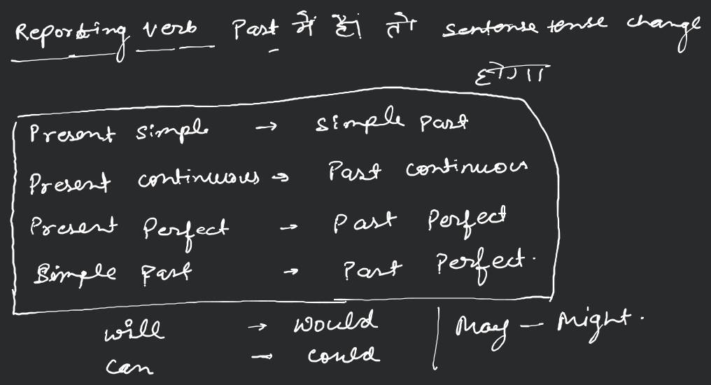 12 class me direct indirect kaise kare | Filo