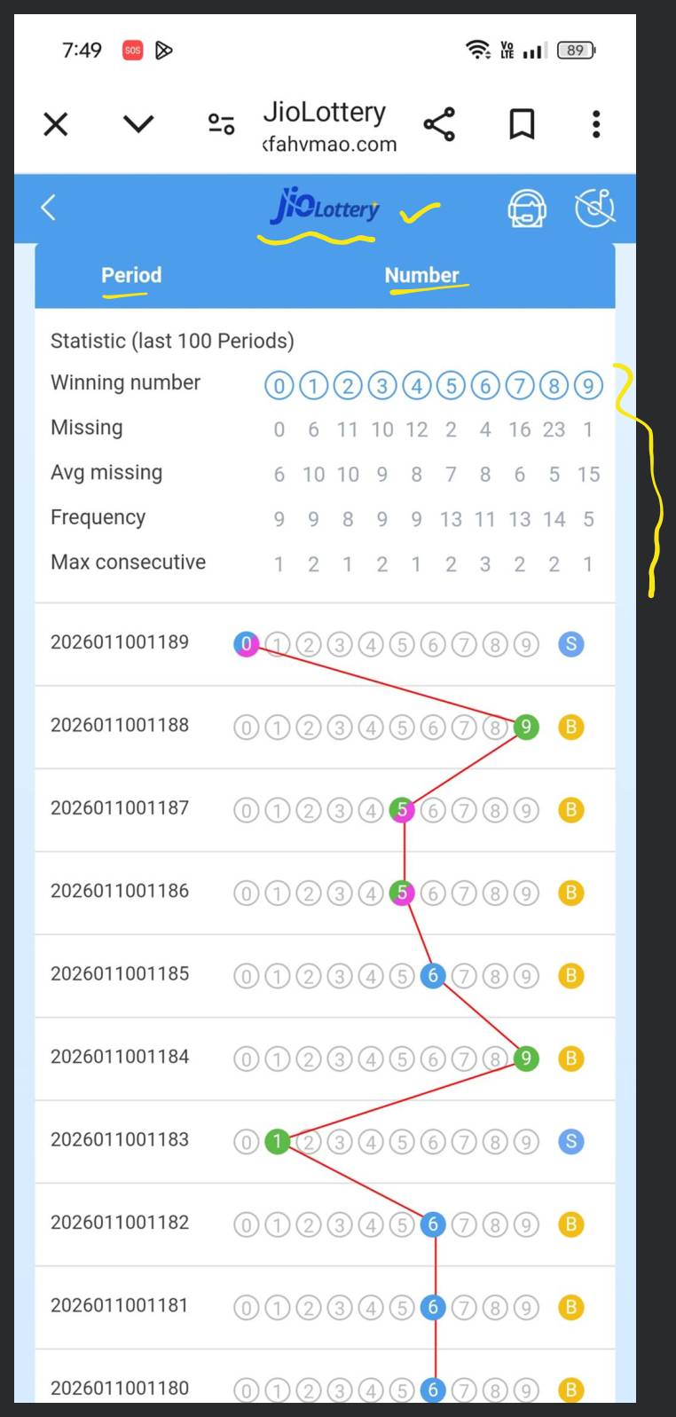 7:49 SOS ° JioLottery