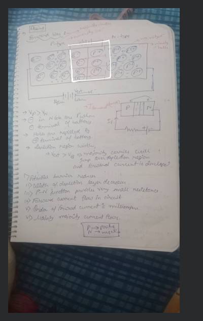 forward bias :- Majority-holes P-type →ninority. 1/1/14 N-type majority e..