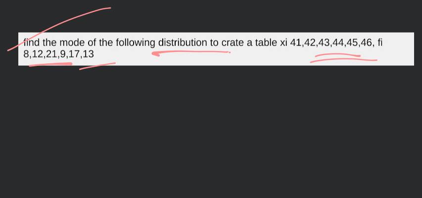 find the mode of the following distribution to crate a table xi 41,42,43,..