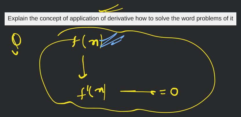 Explain the concept of application of derivative how to solve the word pr..