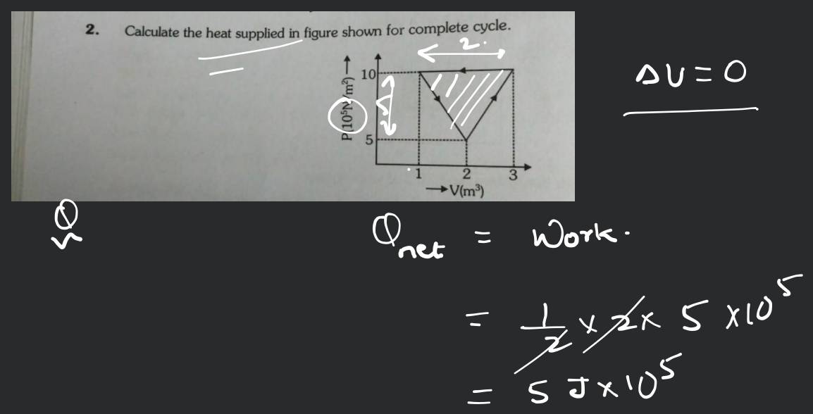 Calculate the heat supplied in figure shown for complete cycle. P(105N/m²..