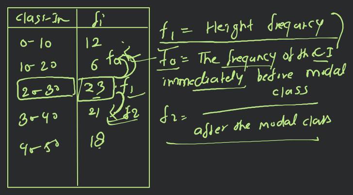 1️⃣ “I am confused about how to identify the modal class in the mode form..