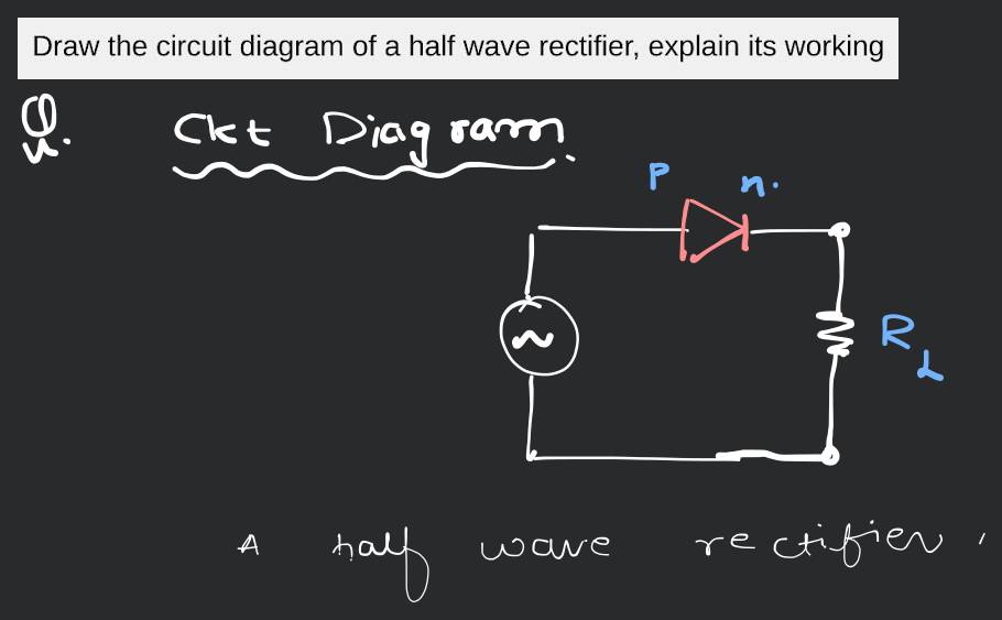 Draw the circuit diagram of a half wave rectifier, explain its working..